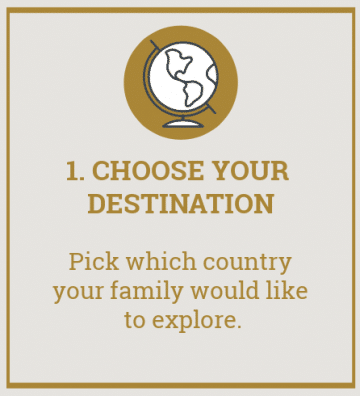 Foodie Family Passport Kits - Digital Kids Cooking Kits