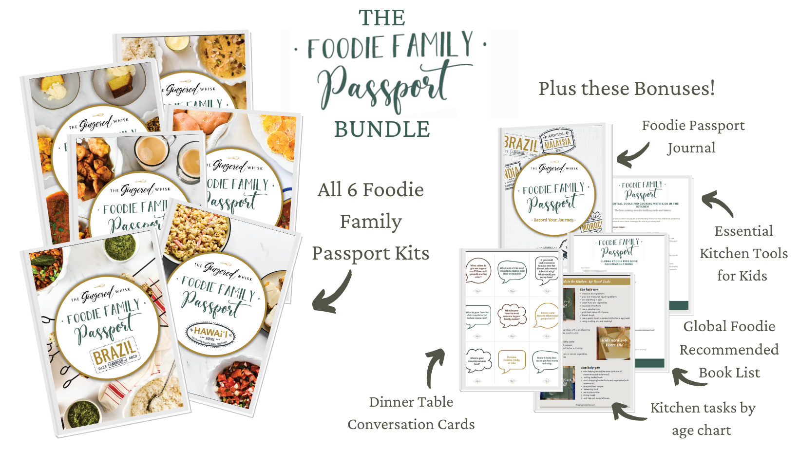 Foodie Family Passport Kits - Digital Kids Cooking Kits
