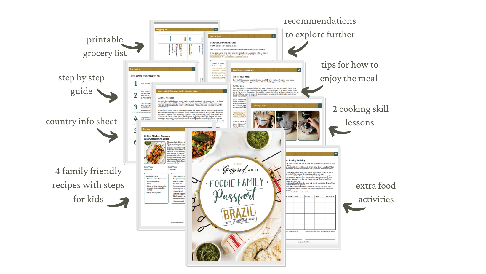 Foodie Family Passport Kits - Digital Kids Cooking Kits